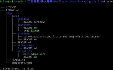 Install The Tree Command For Linux On Arch Linux Using The Snap Store