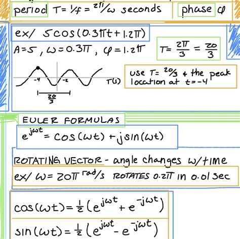Digital Signal Processing Rebecca