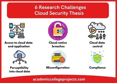 Interesting Cloud Security Thesis Research Topics Research Guidance
