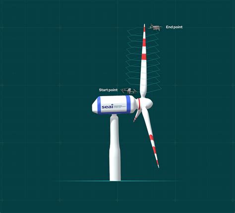 Wind Turbine Inspections Using Hammer Missions