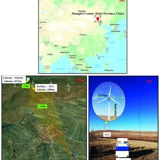 Layout Of Field Measurements A Experimental Site B Experimental Download Scientific
