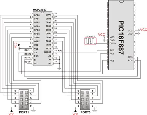 Port Expander Library