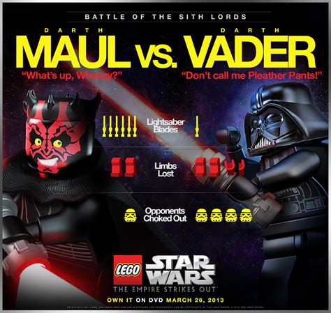 Swc Star Wars Meme Thread Page Jedi Council Forums