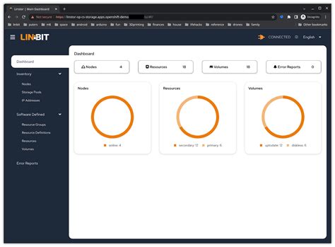 How To Set Up Openshift With Linstor For Persistent Storage