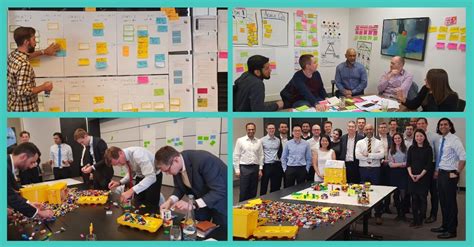Tbt Agileleadership Teamsuccess Throwbackthursday Agileteams Schroders Fractal Systems