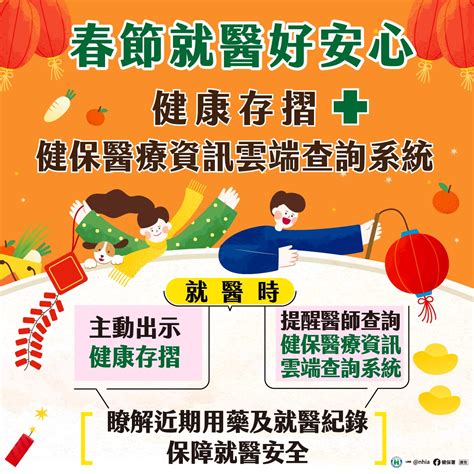 健保署 📣春節就醫好安心：健康存摺健保醫療資訊雲端查詢系統👉保障就醫安全 🎉新春恭喜發財