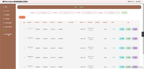 Java计算机毕业设计基于springboot的专业技能认证系统（附源码springboot开题论文） Csdn博客