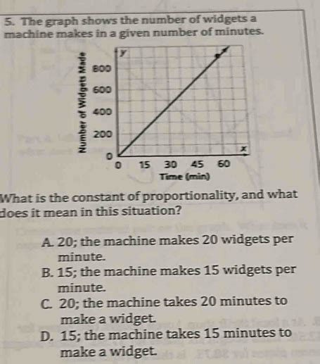 solved 5 the graph shows the number of widgets a machine makes in a