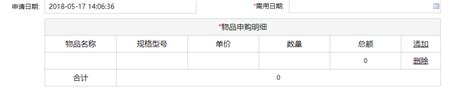 关于input文本框只能输入数字的几种实用方法！！！ input只能输入数字 csdn博客