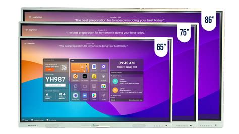 Benchmark Sigma Ai A7 Benchmark Ai Panel Best Ai Best Digital Board