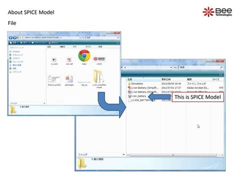 Where Is Spice Model Pptx