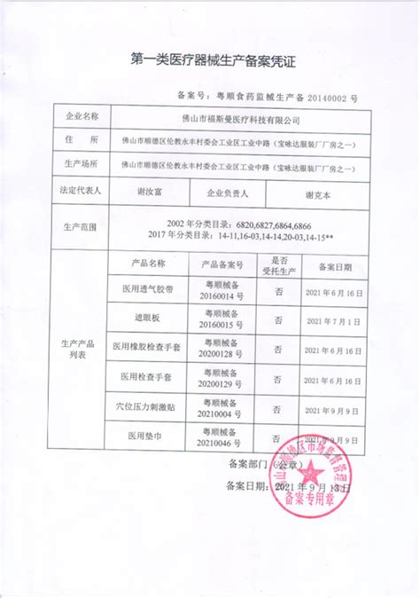 黑膏药贴资质证书 佛山福斯曼医疗科技有限公司