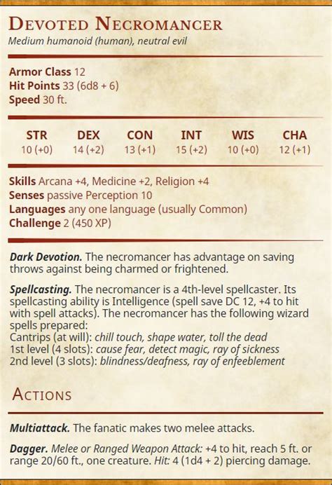 Devoted Necromancer Sprite Devotions Best Armor