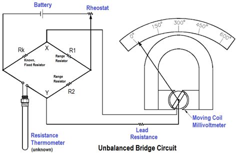 Bridge Circuit Construction Inst Tools Bridge Circuit Construction Inst Tools