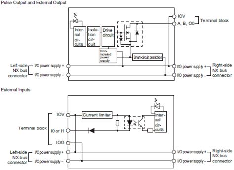 NX PG NX Series Pulse Output Unit Omron Position Interface Unit Omron Position