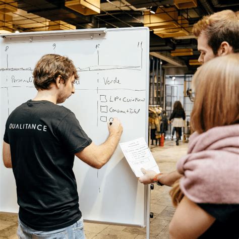 Strong Reasons Why We Use AGILE And You Should Try It Too QUALITANCE