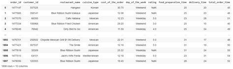 python keyerror if is scalar key and isna key and not self hasnans stack overflow
