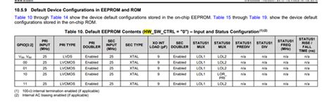 Lmk03328 Clock Solution Clock And Timing Forum Clock And Timing Ti