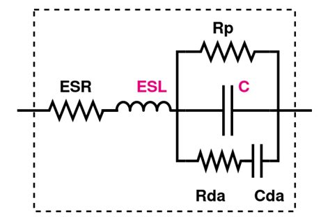 Basics Of Power Supply Design For Mcu Stm32mcu