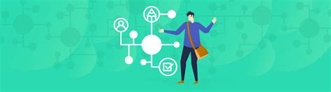 Virtual Training Software Applications How To Choose From Cms Lms