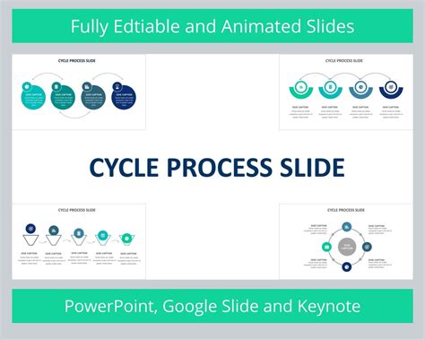 Cycle Process Slide Infographic Templates Diagram For Powerpoint Google Slides And Keynote