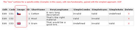 OOP In ASP NET MVC 3 0 Despite Of The Razor CodeProject