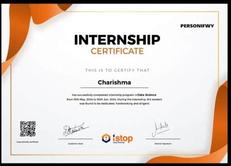 Charishma Dandangi On Linkedin Hey Guys Recently Completed An