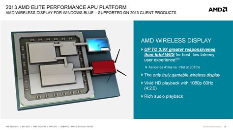 AMD Amplifies The Mobile Experience TechPowerUp