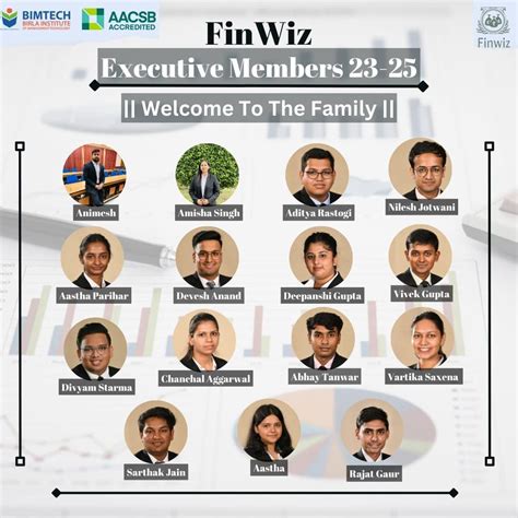 Deepanshi Gupta On Linkedin Bimtech Finance Finwiz Pgdmprogram