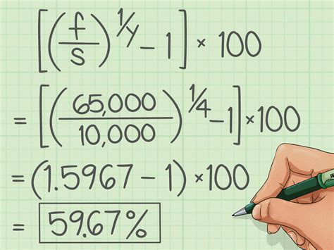 How To Calculate The Growth Rate Haiper