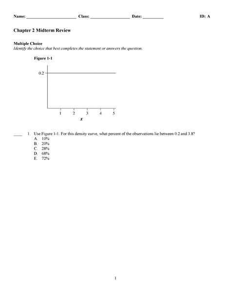 AP Chapter Quiz Name Class Date