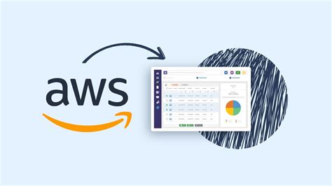 Step By Step Guide To Integrate Invgate Asset Management With Amazon Web Services