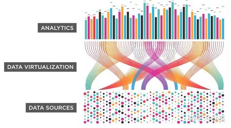 元数据编辑器 数据分析数据治理服务商 亿信华辰