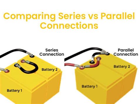 Wiring Batteries In Series Vs Parallel Which Is Better