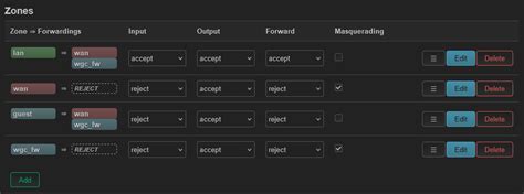 Wireguard Client Cant Reach Internet Installing And Using Openwrt Openwrt Forum
