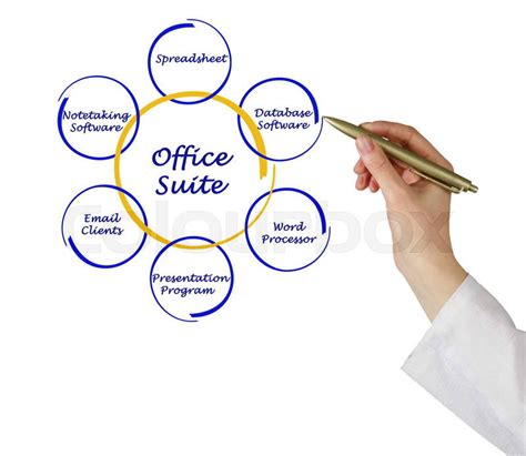 Diagram Of Office Suite Colourbox