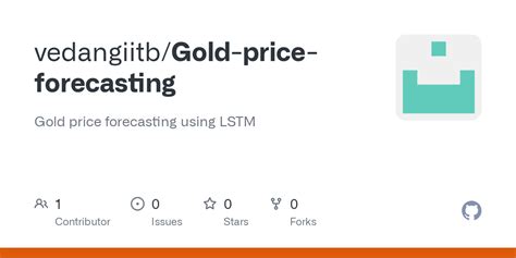 Github Vedangiitb Gold Price Forecasting Gold Price Forecasting Using Lstm