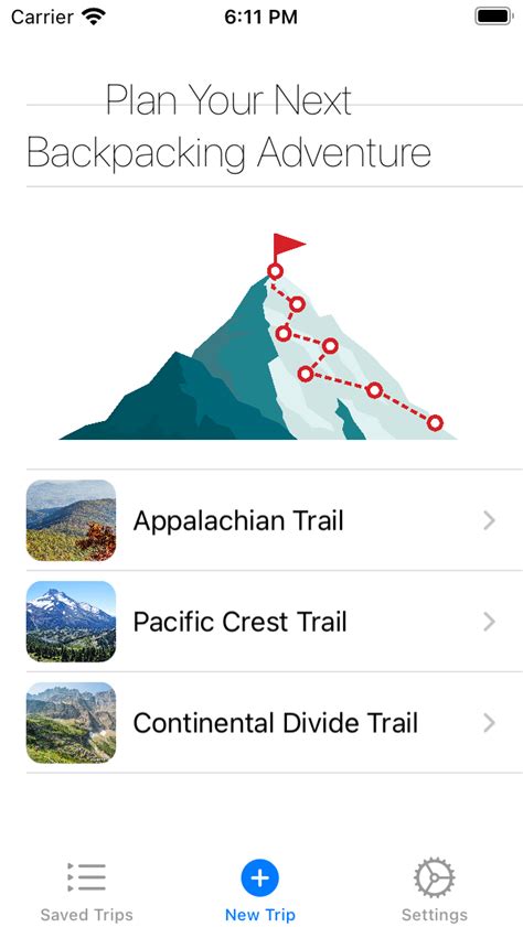 Ios Using Swiftui 2022 How Do I Add Content Text Images Etc To