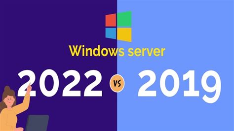 Windows Server 2022 The Future Of Server Operating Systems Netherlands