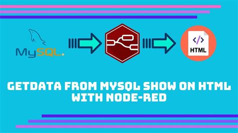 GetData From Mysql Show On HTML With Node Red I AM Z YouTube