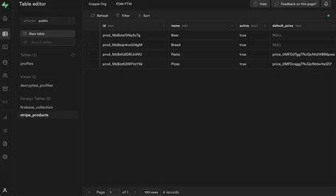 The Stripe Wrapper Allows You To Read Data From Stripe Within Your