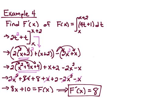 Second Fundamental Theorem Of Calculus Proof Payment Proof 2020