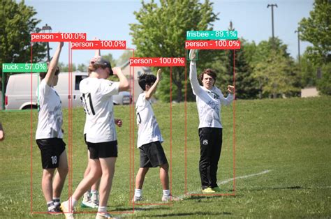 Javascript How To Correctly Render Yolov7 Boxes On Image Stack