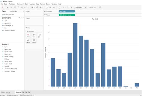 Tableau Histogram Group Bins At Jamie Lamont Blog