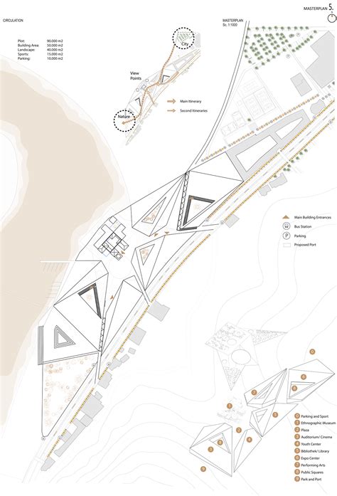 Architecture Of Memory On Behance