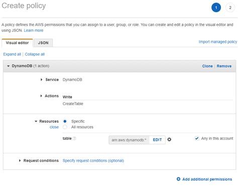 Aplicación Serverless Con Net Core Y Aws 1 Rk4