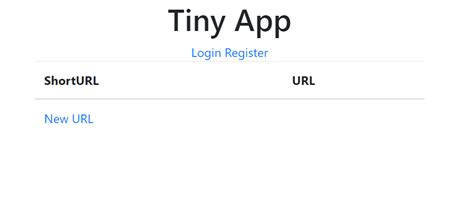Github Suwignyotinyapp First Project Tinyapp