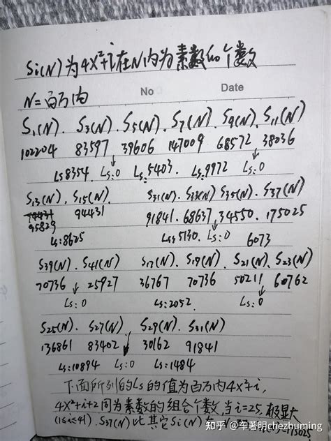 大于1自然数x、n的4x2＋3n与4x2＋3n＋2序列不存在孪生素数 知乎