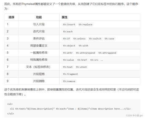 springboot web开发 welcomepagehandlermapping csdn博客