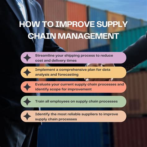 How To Improve Your Supply Chain Management Process Management Guru Management Guru